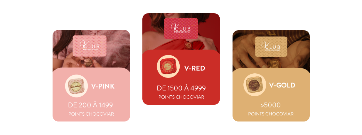 Programme de fidélité V-CLUB - Venchi