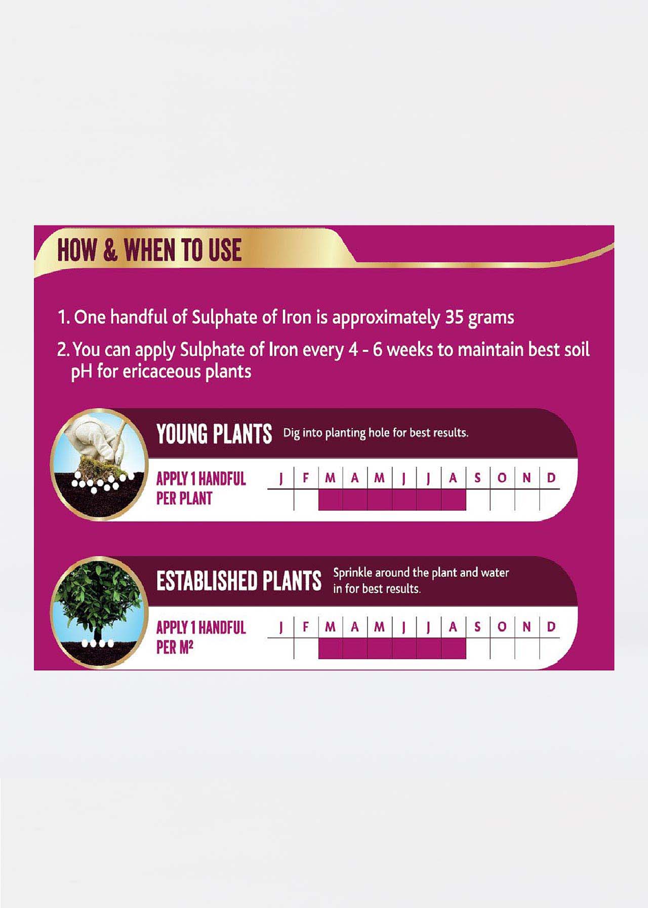 1.5kg Sulphate of Iron | Dobbies Garden Centres